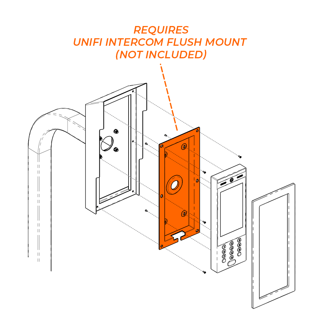 Housing / UniFi Intercom – Steel Cut Design